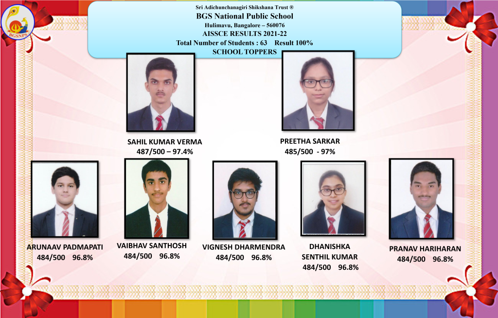 Class 12 Toppers – BGS NATIONAL PUBLIC SCHOOL